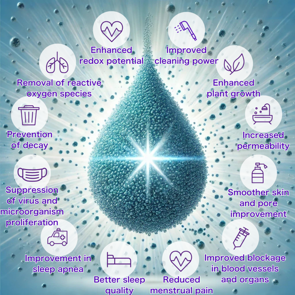 WOTT（Water Optimizing Total Technology） - 株式会社アジアビジネストラスト